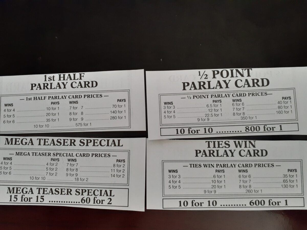 How to Use Parlay Cards at the Sportsbook - Blog - Square Bettor